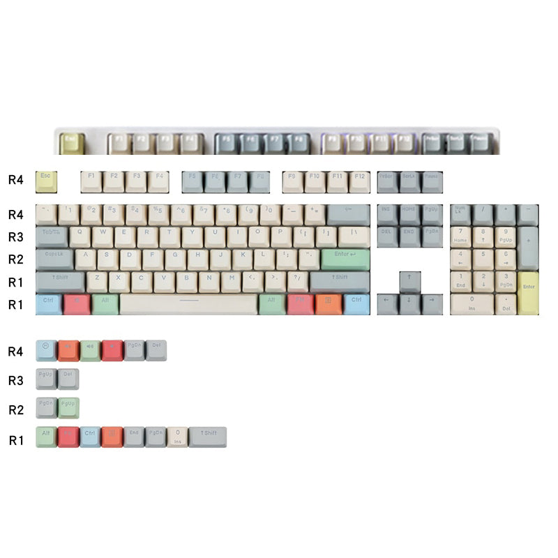 Keycap Designer | Keycaps Vibe